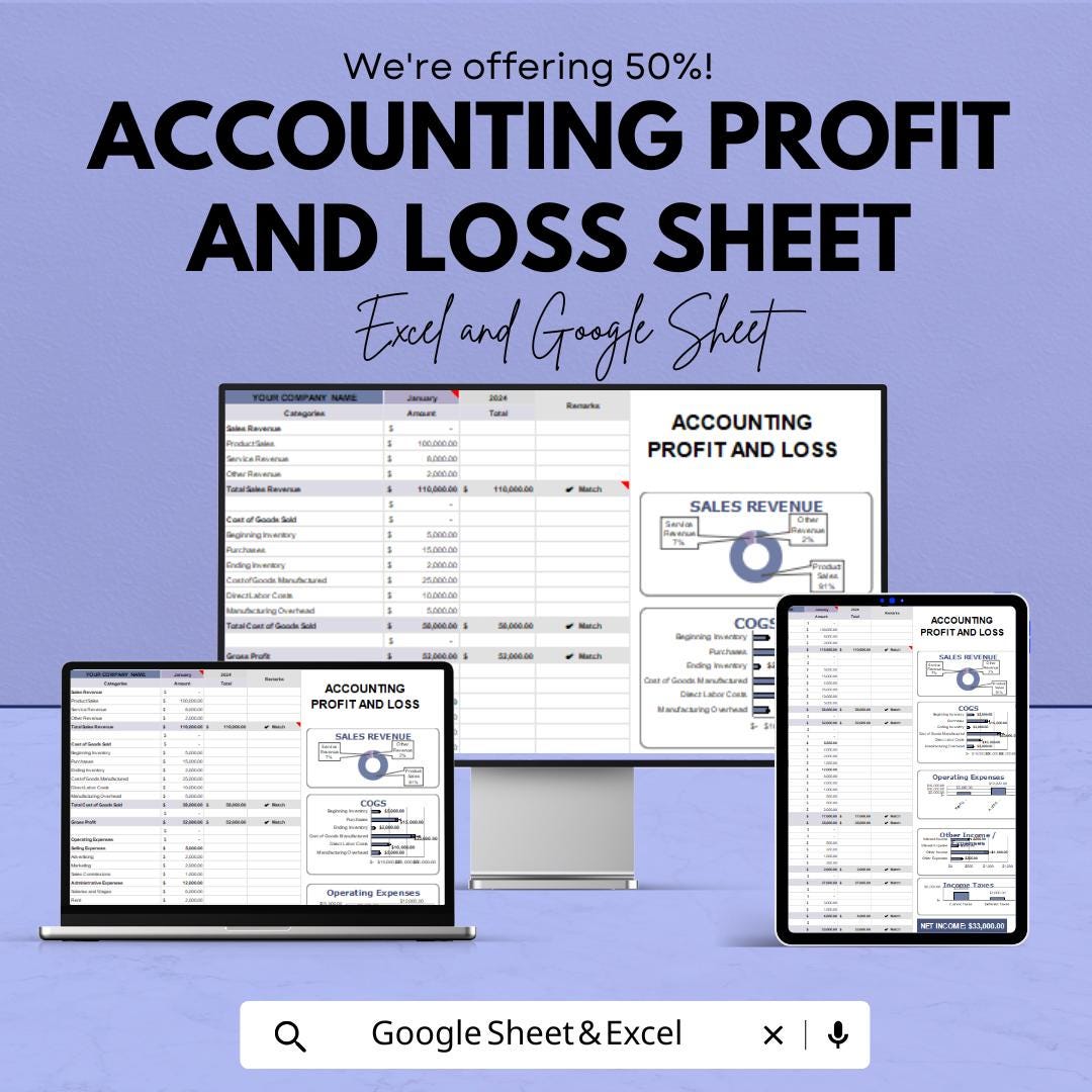 Accounting Profit and Loss Sheet | and Google Sheets | Monthly Budget ...