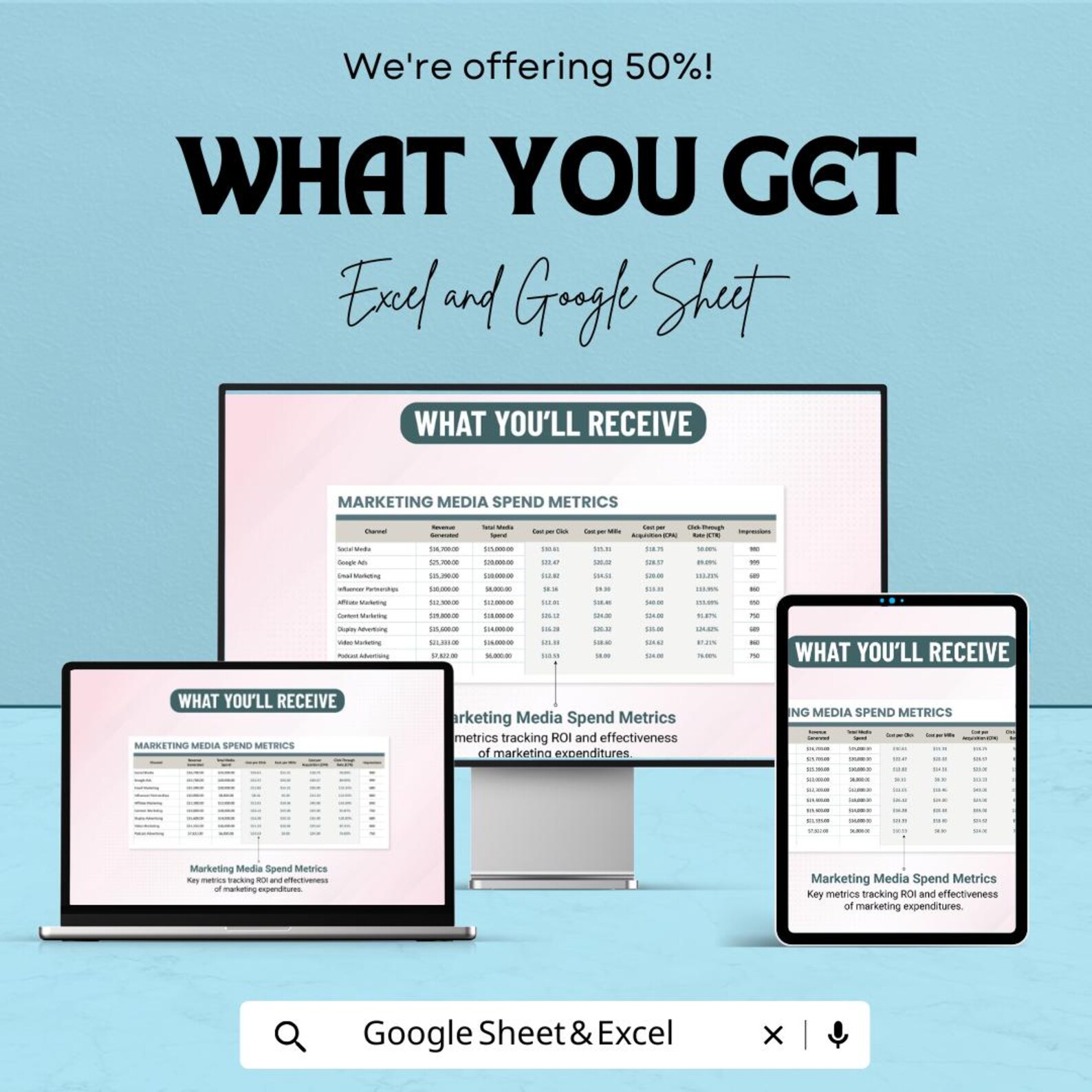 Marketing Media Spend Dashboard | Excel & Google Sheets | Marketing ...