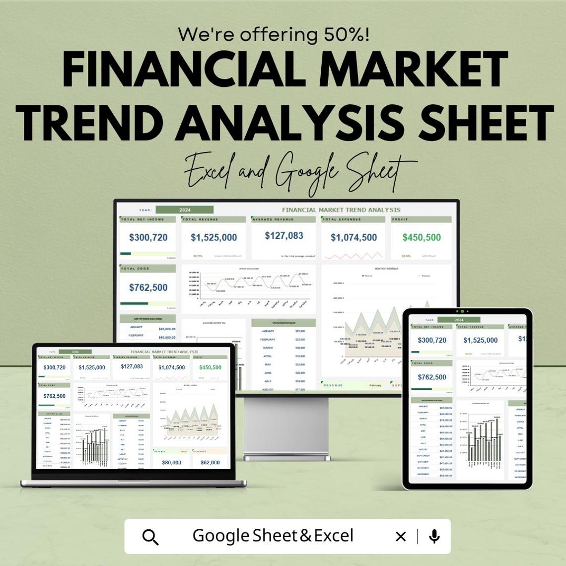 Financial Market Trend Analysis Sheet | Excel & Google Sheets | Market ...