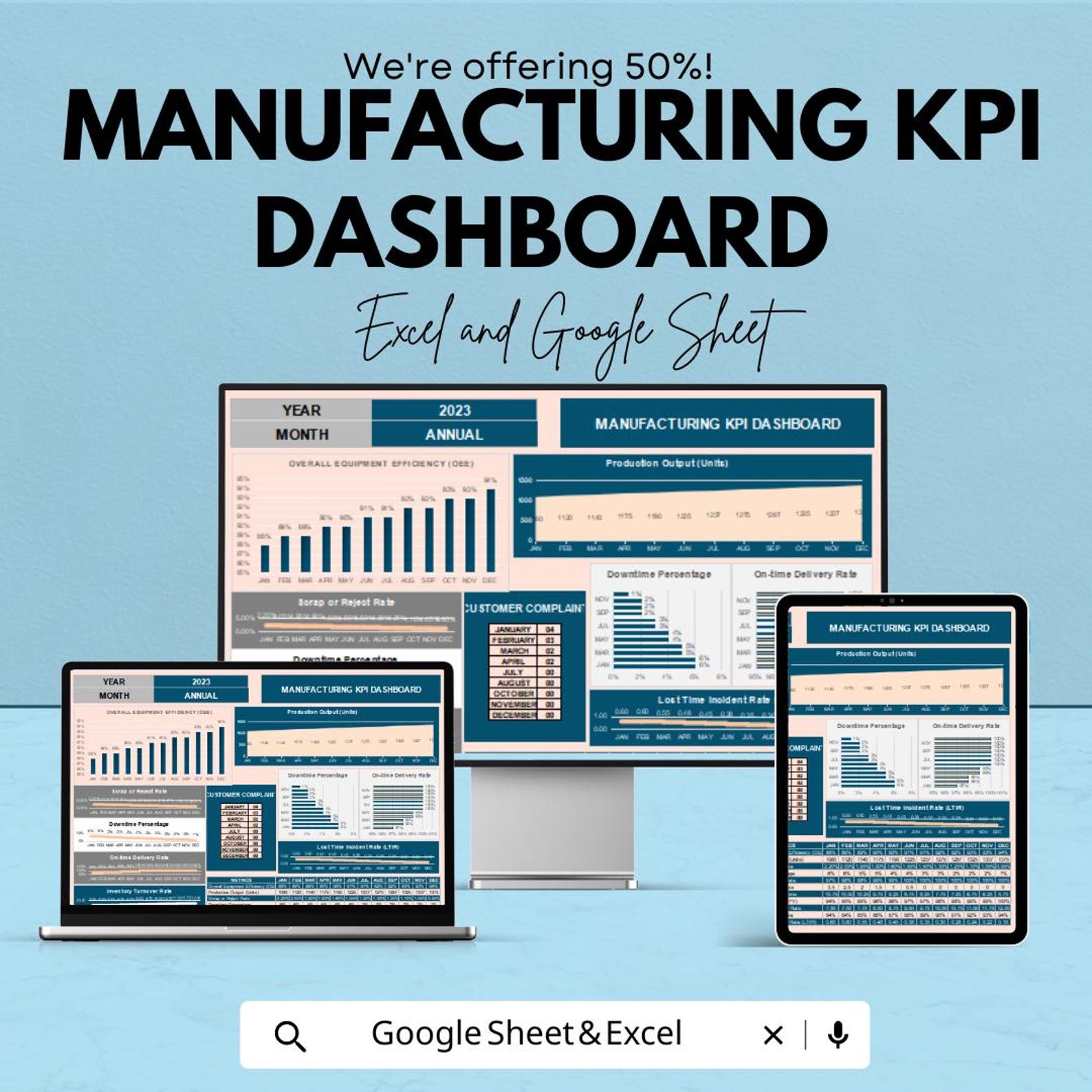 Manufacturing KPI Dashboard Excel and Google Sheet | Production ...
