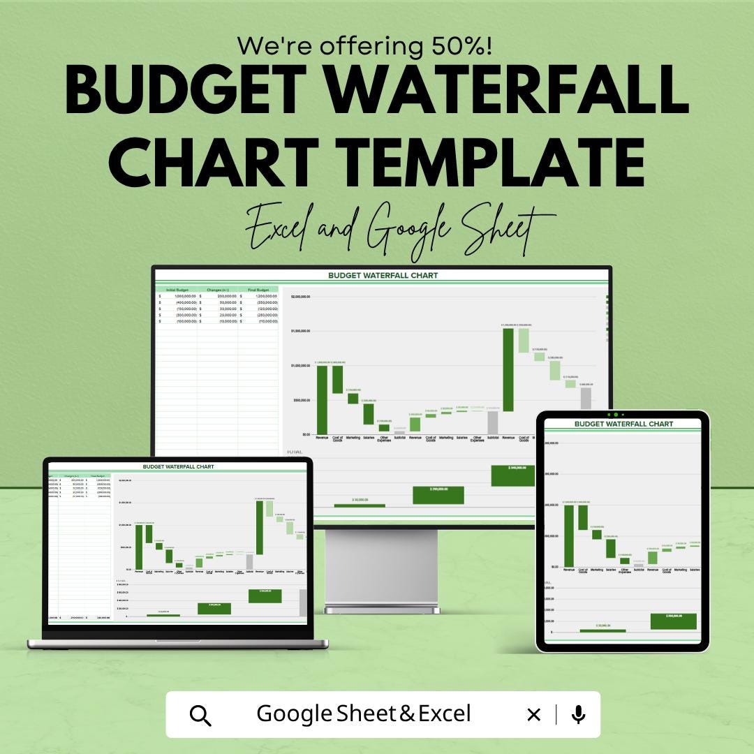 Budget Waterfall Chart Template | Excel & Google Sheets Budget Tracker ...