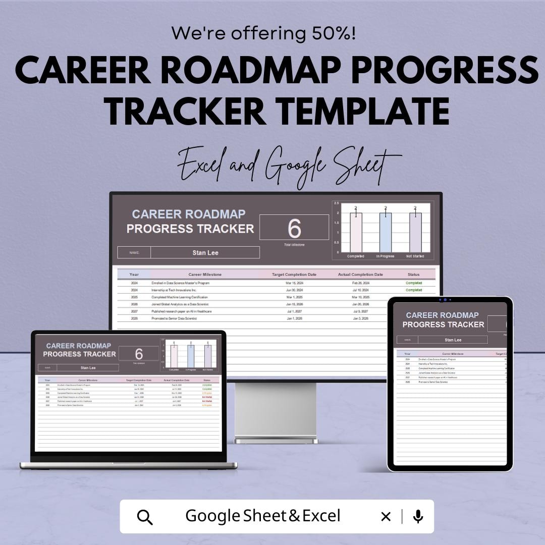 Career Roadmap Progress Tracker Template | Goal Milestone Tracker ...