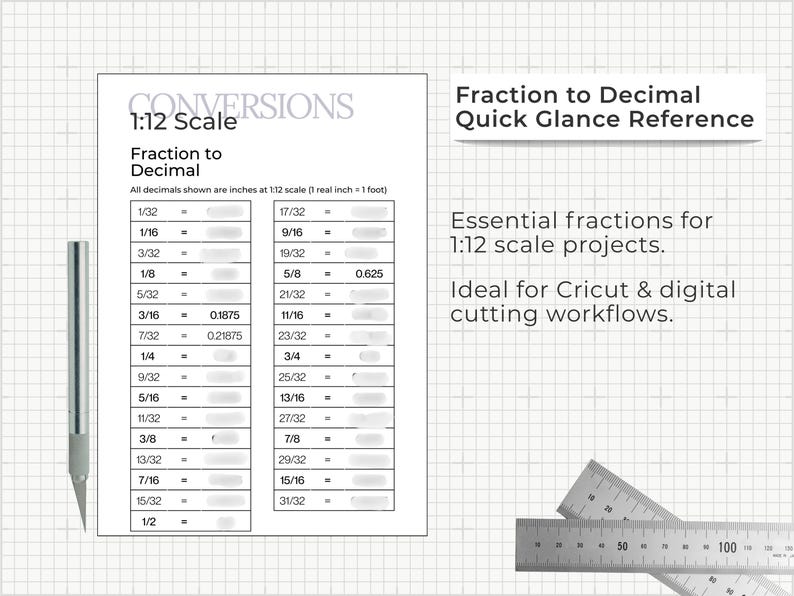 1:12 Scale Conversion Chart Printable Dollhouse Miniature Reference ...