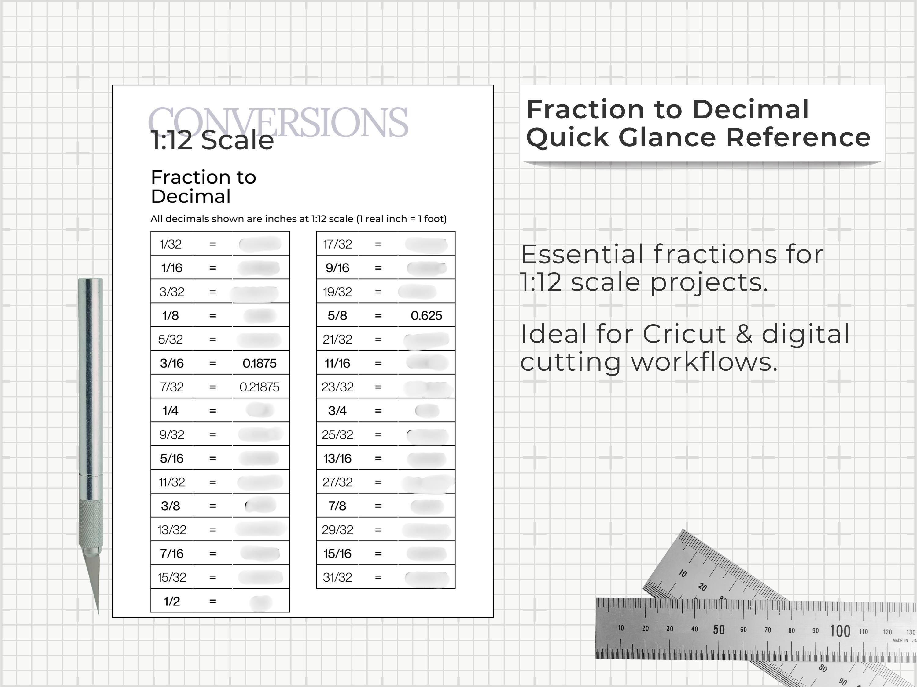 1:12 Scale Conversion Chart Printable Dollhouse Miniature Reference ...