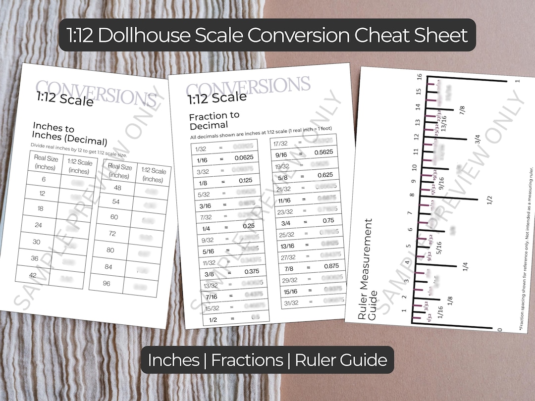 Printable 1:12 Scale Conversion Chart for Dollhouse Miniatures ...