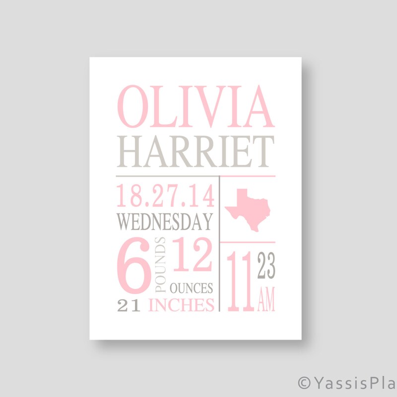Birth Stats Wall Art - Etsy