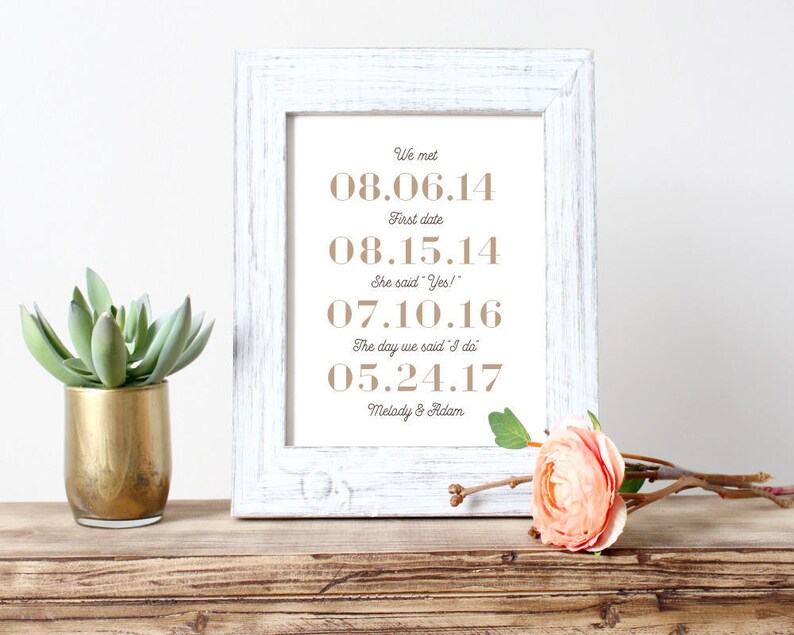 Anniversary Dates Sign Important Dates Print Personalized - Etsy