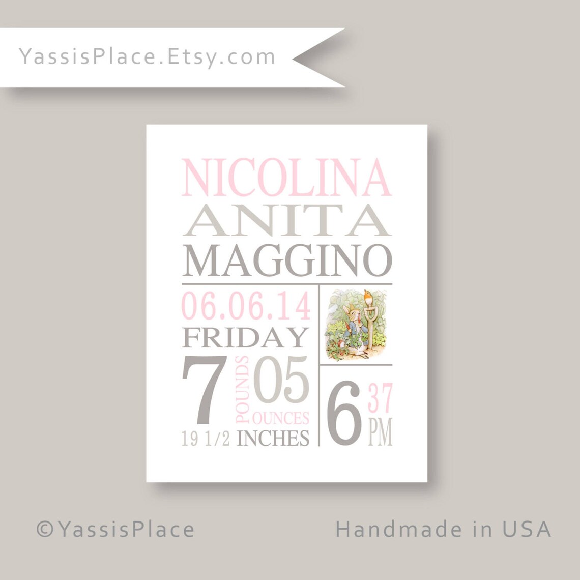 Peter Rabbit Nursery Decor Baby Nursery PRINTS or CANVAS - Etsy