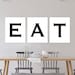 Eat Sign for Kitchen, Farmhouse Prints, Farmhouse Decor, Dining Room ...