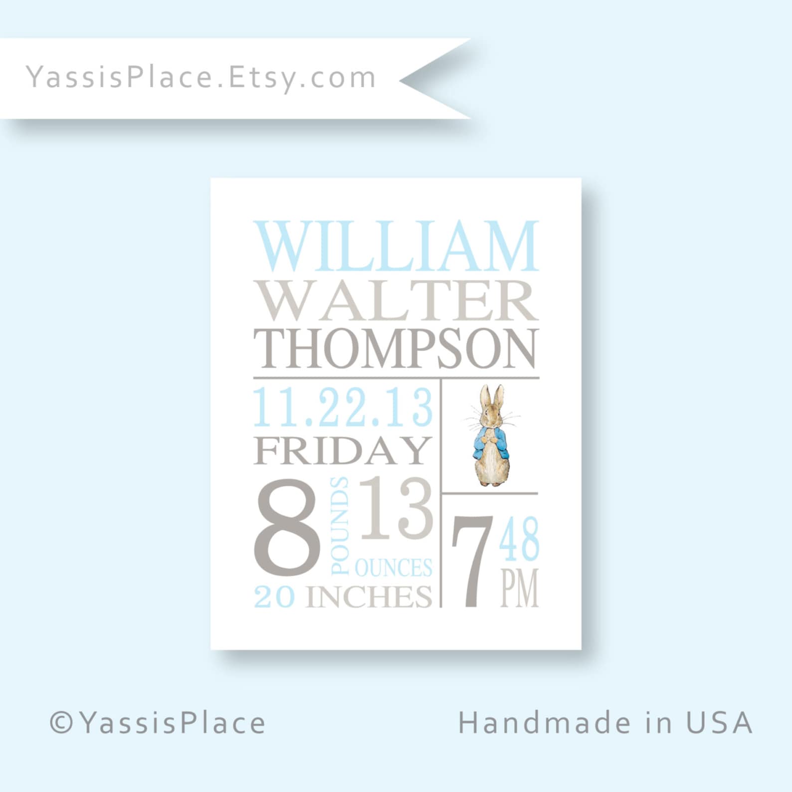 Peter Rabbit Nursery Decor Beatrix Potter Art Prints or CANVAS - Etsy