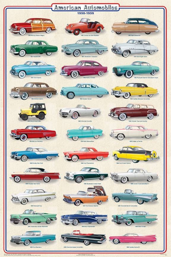 1950s American Cars