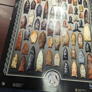 Paleo Type Arrowheads of the Deep South Educational Poster - Etsy