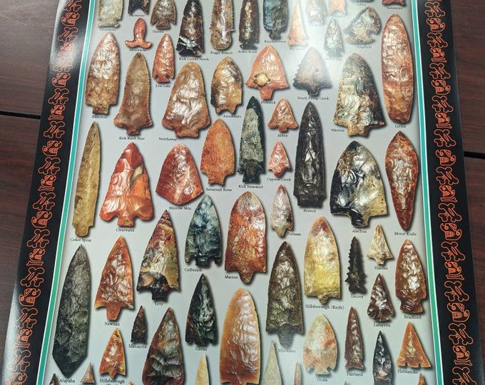Southern Arrowhead Types Educational Poster - Etsy