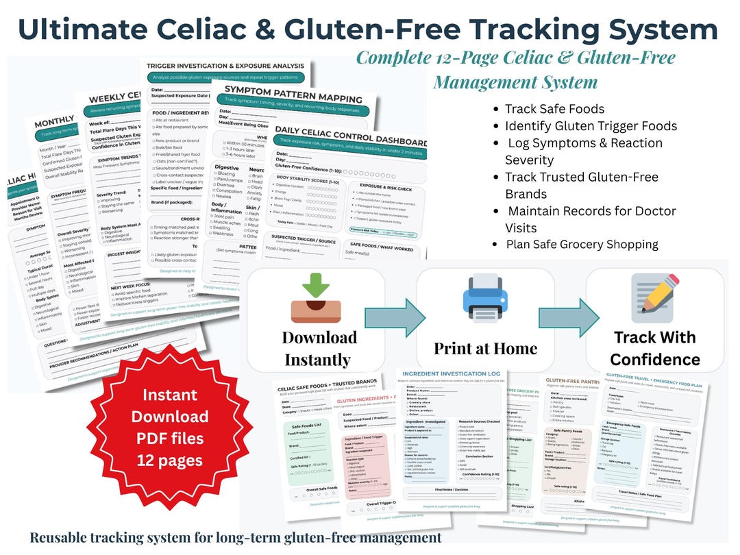 Celiac Gluten Free Tracker Printable: Food Symptom Log (PDF Download ...