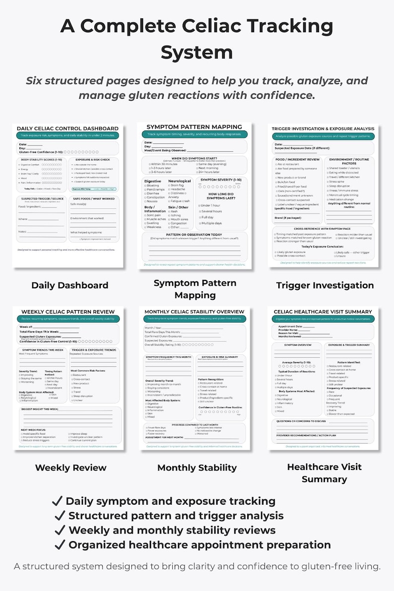 Celiac Gluten Free Tracker Printable: Food Symptom Log (PDF Download ...