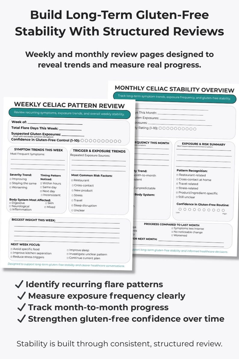 Celiac Gluten Free Tracker Printable: Food Symptom Log (PDF Download ...