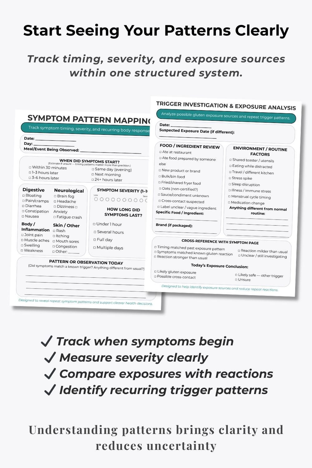 Celiac Gluten Free Tracker Printable: Food Symptom Log (PDF Download ...