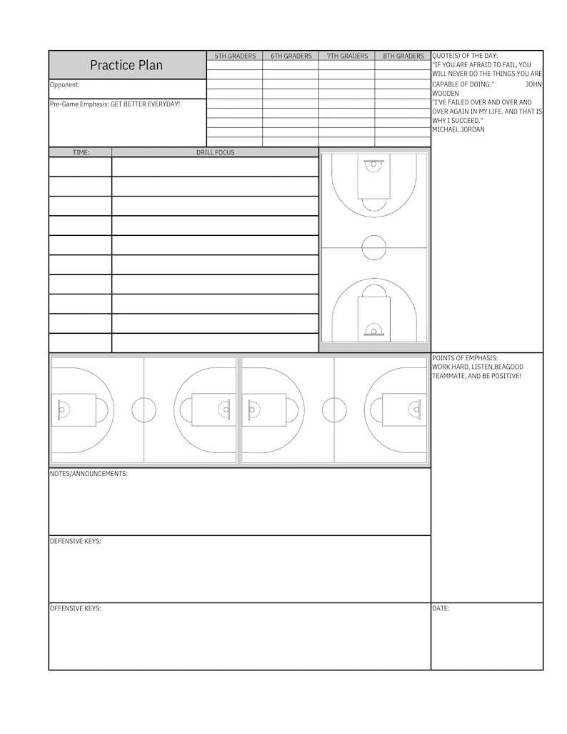 Basketball Practice Plan Template - Etsy