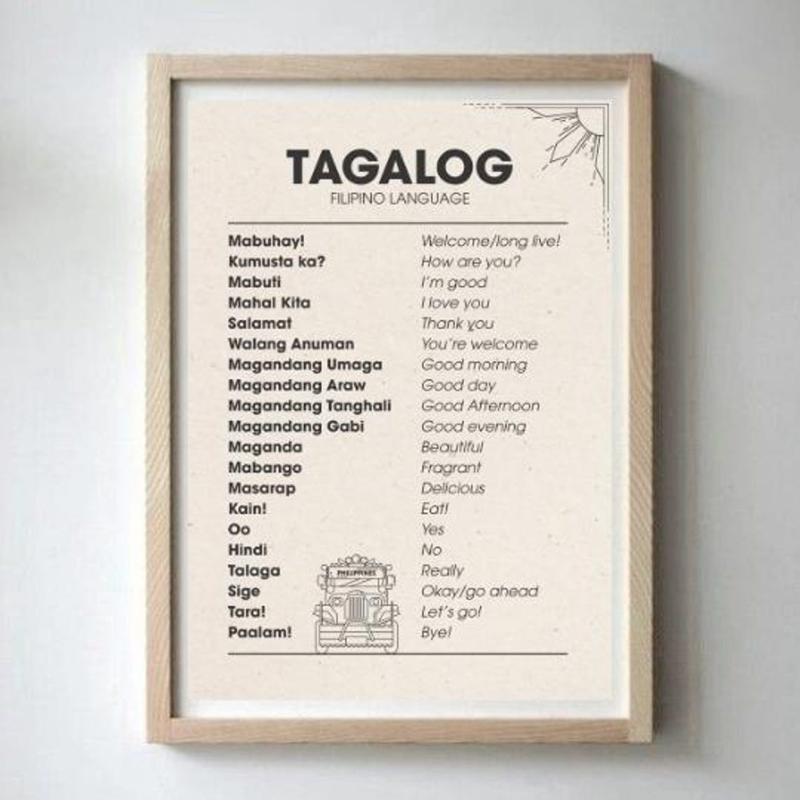 Tagalog Language Art Print: Filipino Decor, Educational Home Print ...