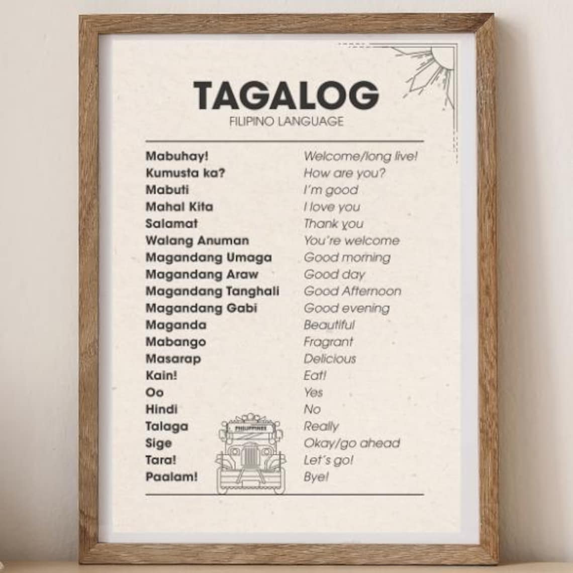 Tagalog Language Art Print: Filipino Decor, Educational Home Print ...
