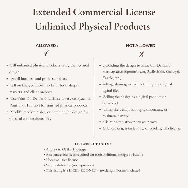 Extended Commercial License – Unlimited Physical Products – One Design ...