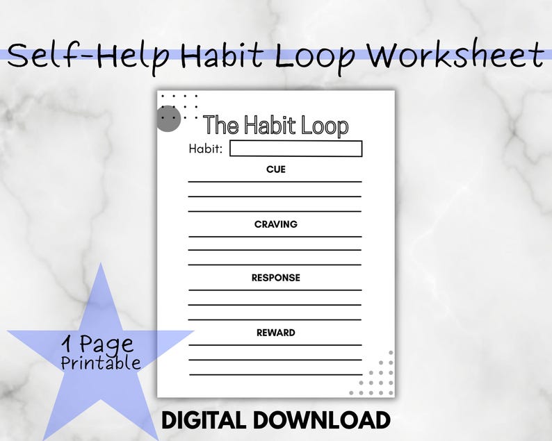 Self-help Worksheet | Atomic Habits Digital Template | Habit Loop Self ...