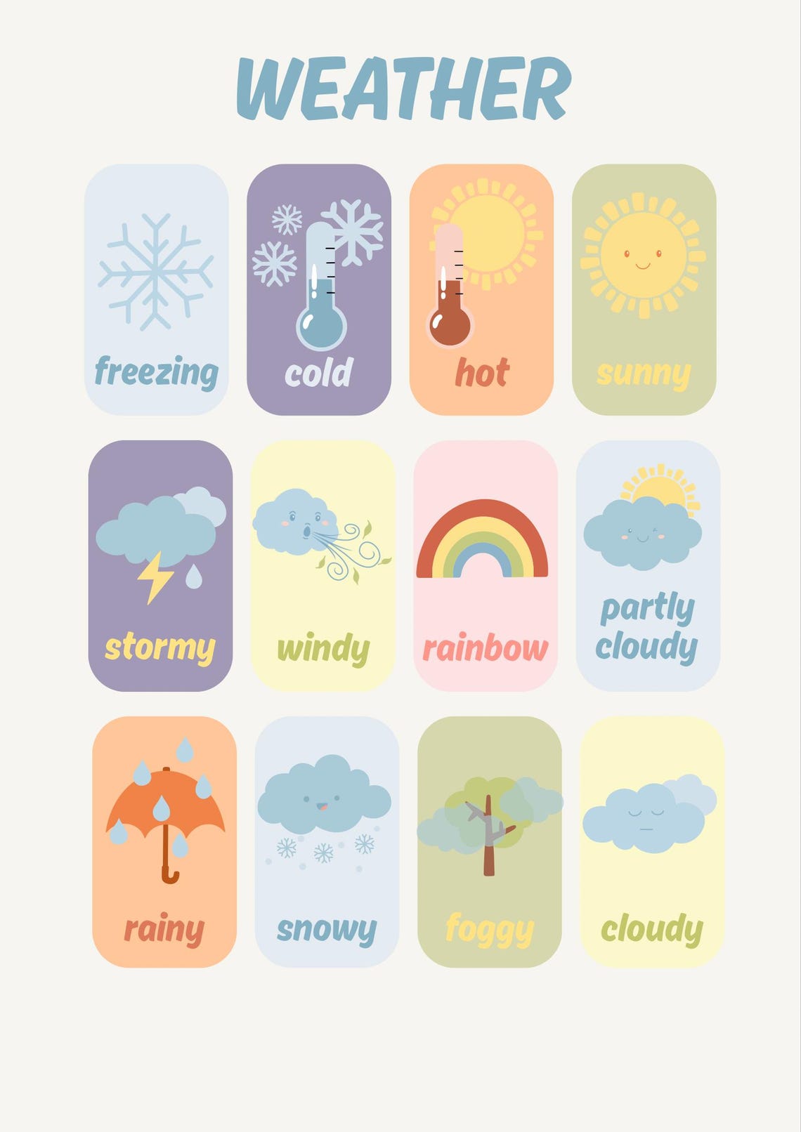 Printable Classroom Poster Set | Kids Educational Wall Art | Classroom ...