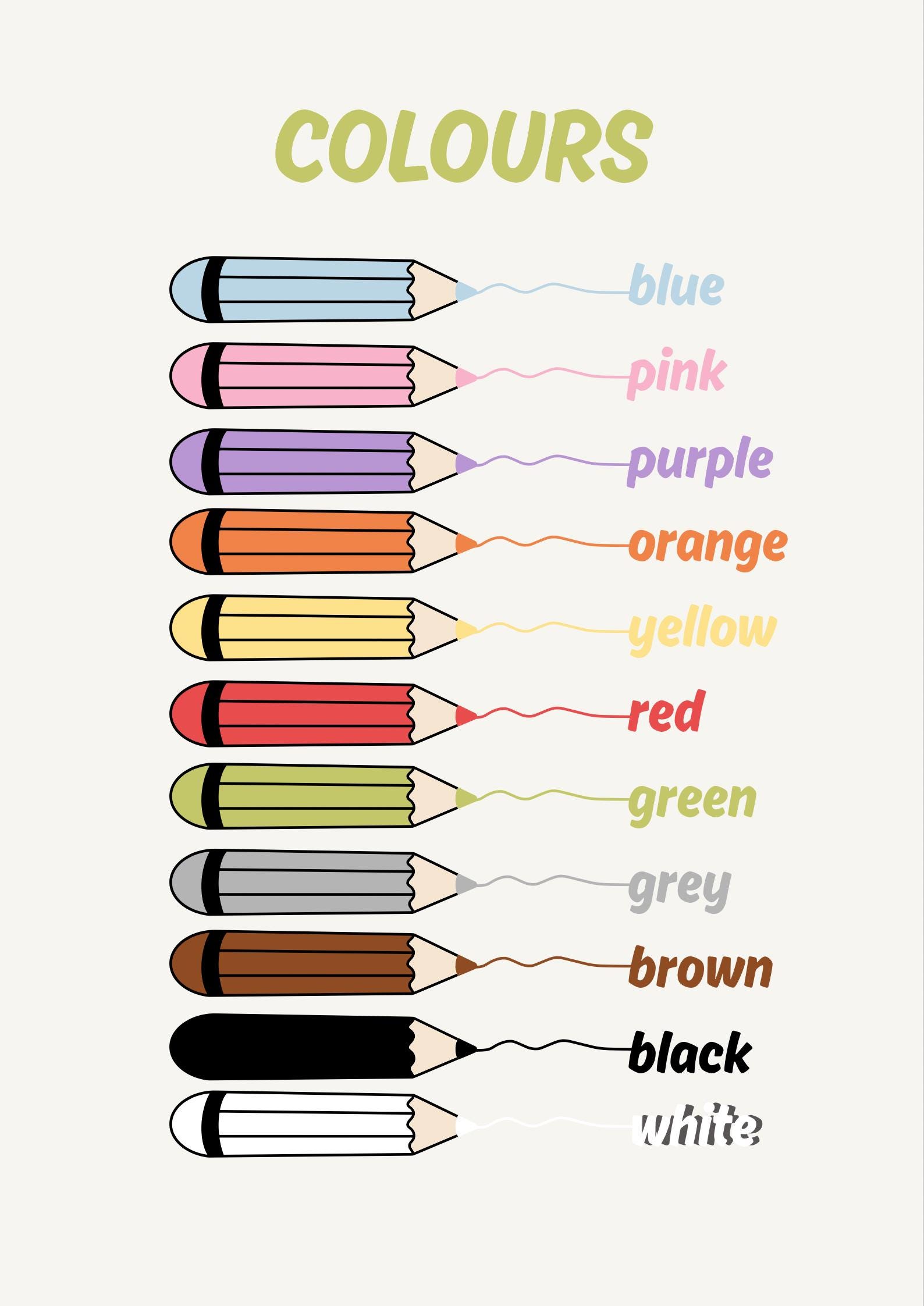 Printable Classroom Poster Set | Kids Educational Wall Art | Classroom ...