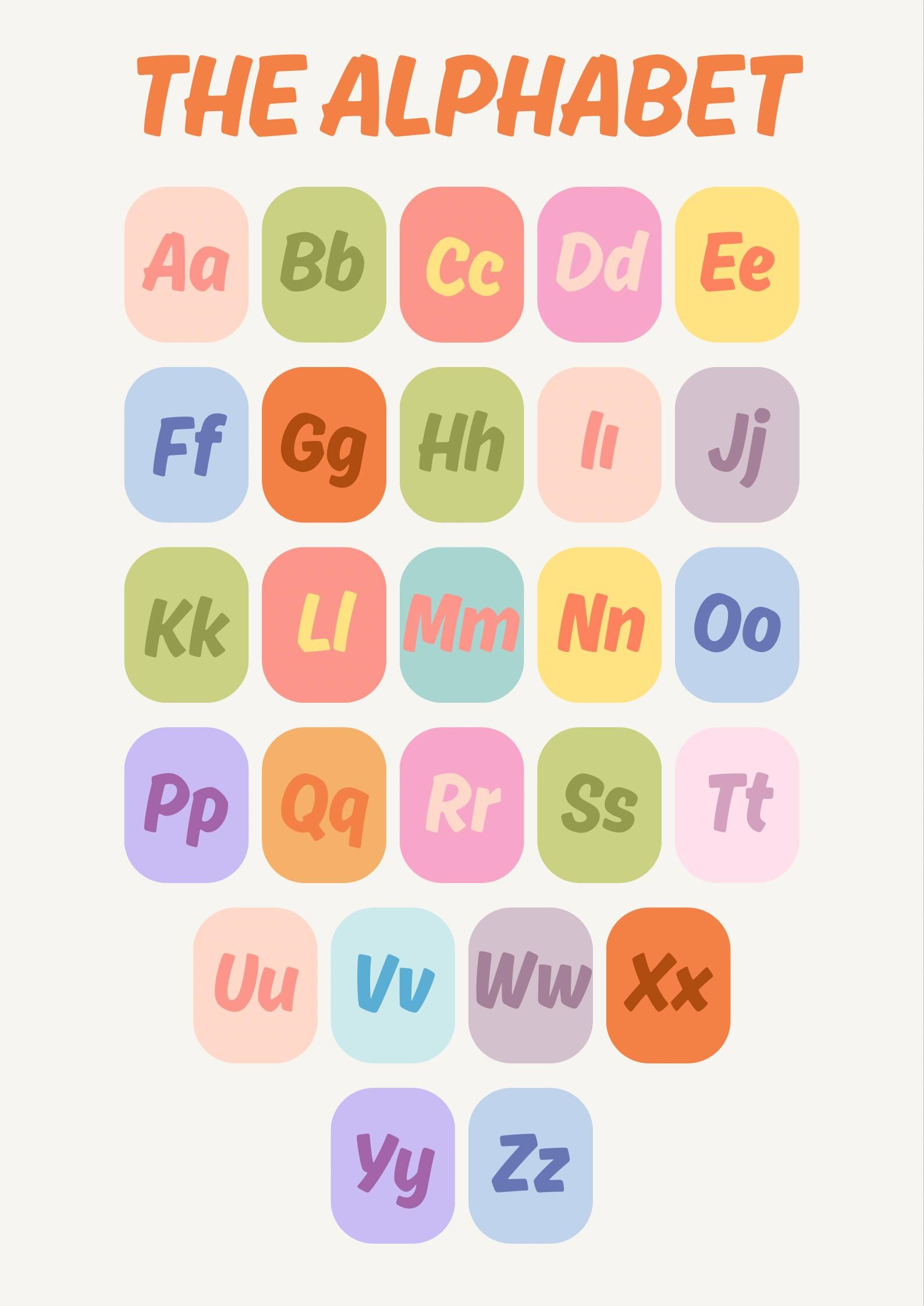 Printable Classroom Poster Set | Kids Educational Wall Art | Classroom ...