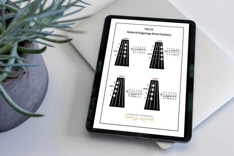 Cello Finger Chart: First Position Music Theory - Printable PDF - Etsy