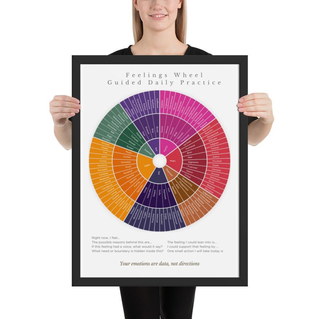 Feeling Wheel Guided Poster: Emotional Clarity, Daily Reflection ...