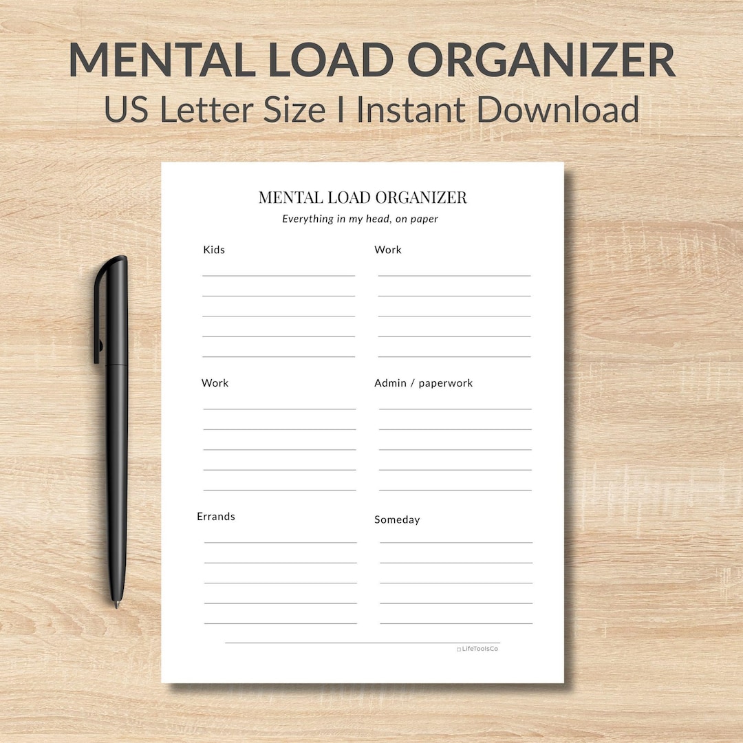 Mental Load Organizer Printable | Overwhelmed Mom List | Brain Dump ...