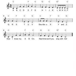 Alphabet Song Easy Piano Sheet Music PDF | Beginner ABC Solo - Etsy