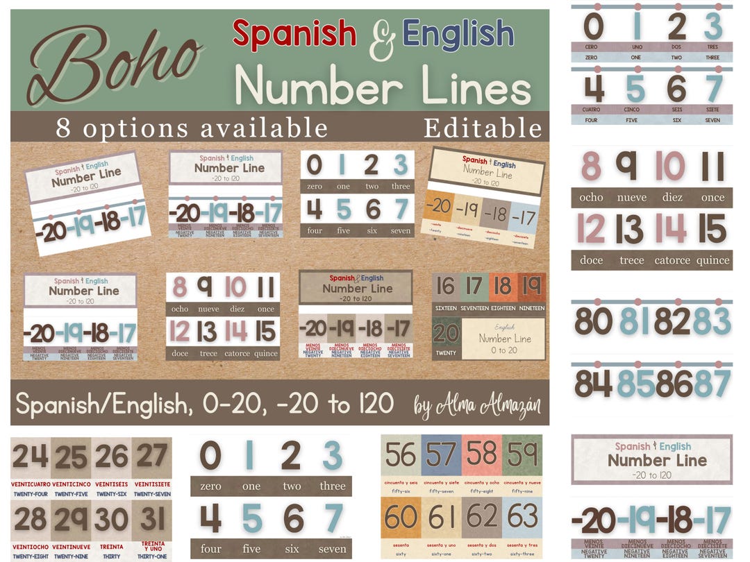 Bilingual Number Line Printable | Editable Google Slides + Pngs | 0–120 ...