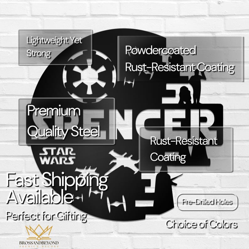 Personalized Star Wars Metal Sign – Geek Home Decor, Sci-fi Gift - Etsy