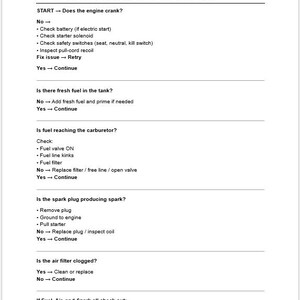 Small Engine Troubleshooting Flowchart PDF | DIY Repair Guide for ...