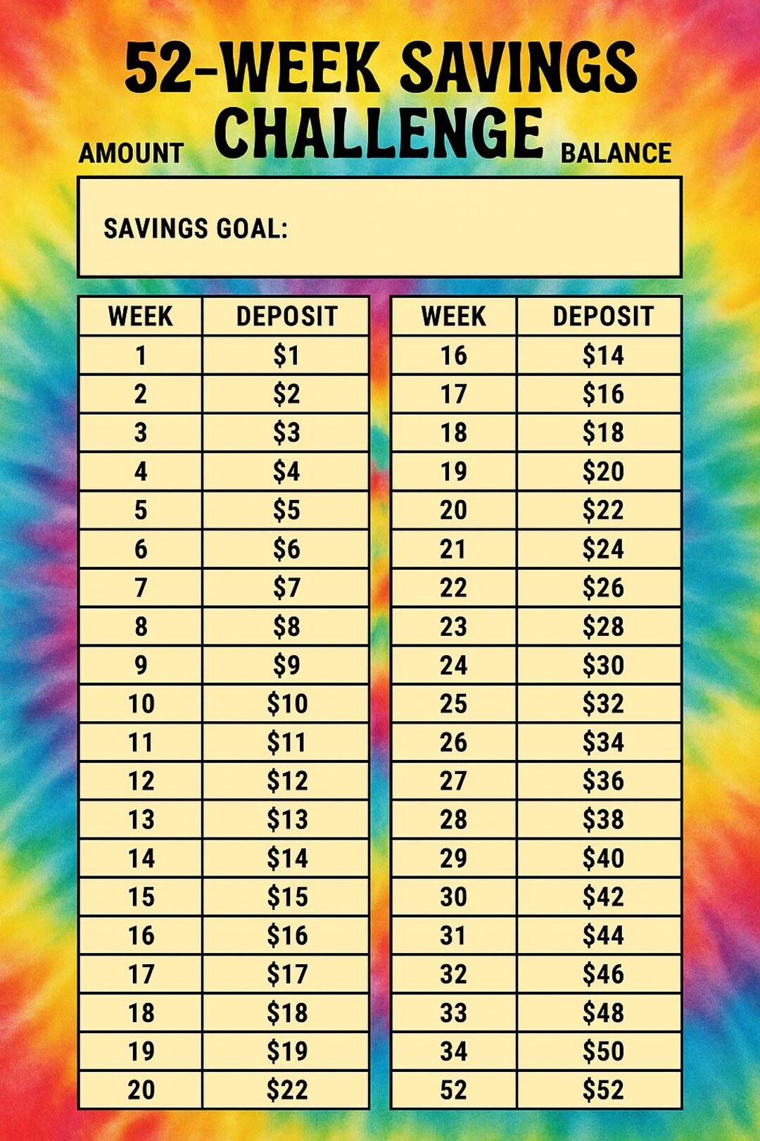 52-week Savings Challenge Tracker | Editable PDF | Tie Dye Printable ...
