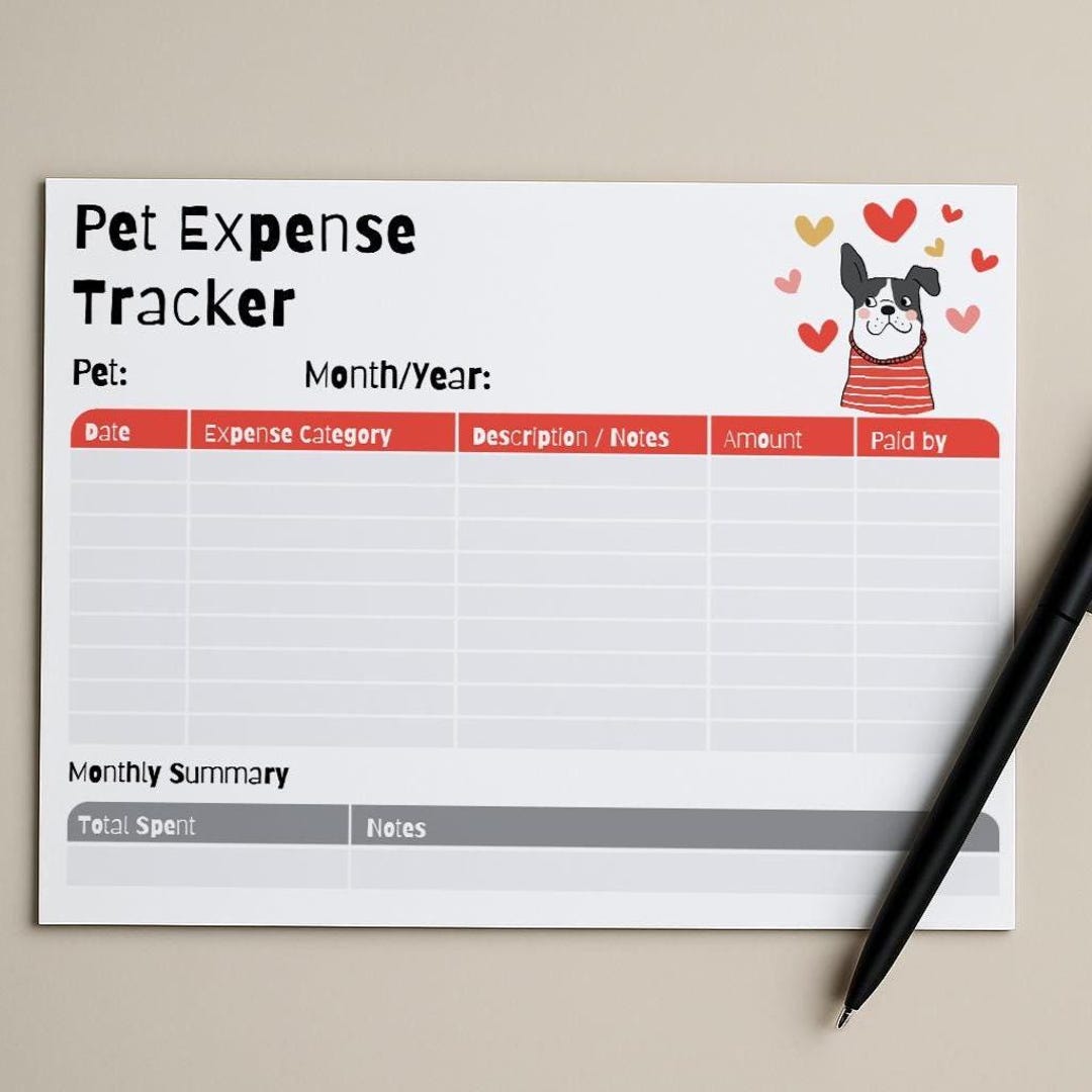 Printable Pet Expense Tracker: Dog & Cat Budget Log (digital Download ...
