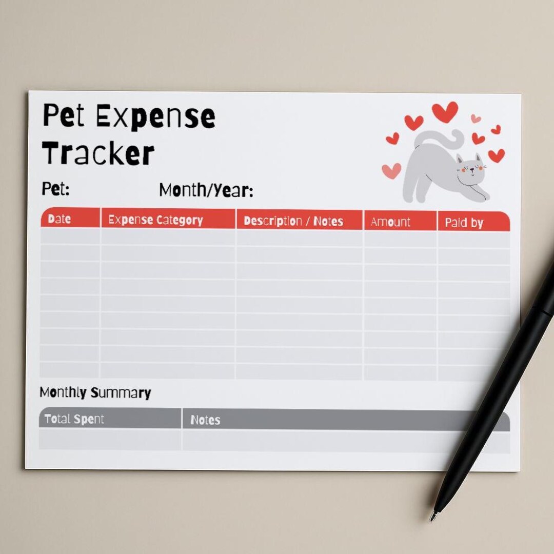 Printable Pet Expense Tracker: Cat & Dog Budget Log (digital Download ...