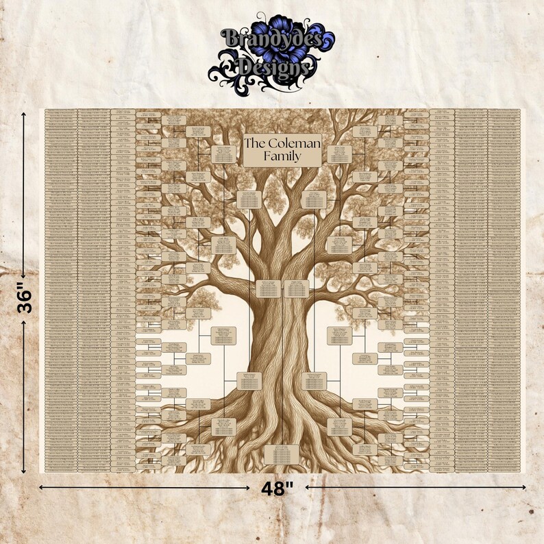 10 Generation Vintage Family Tree Template: Genealogy Chart (canva ...