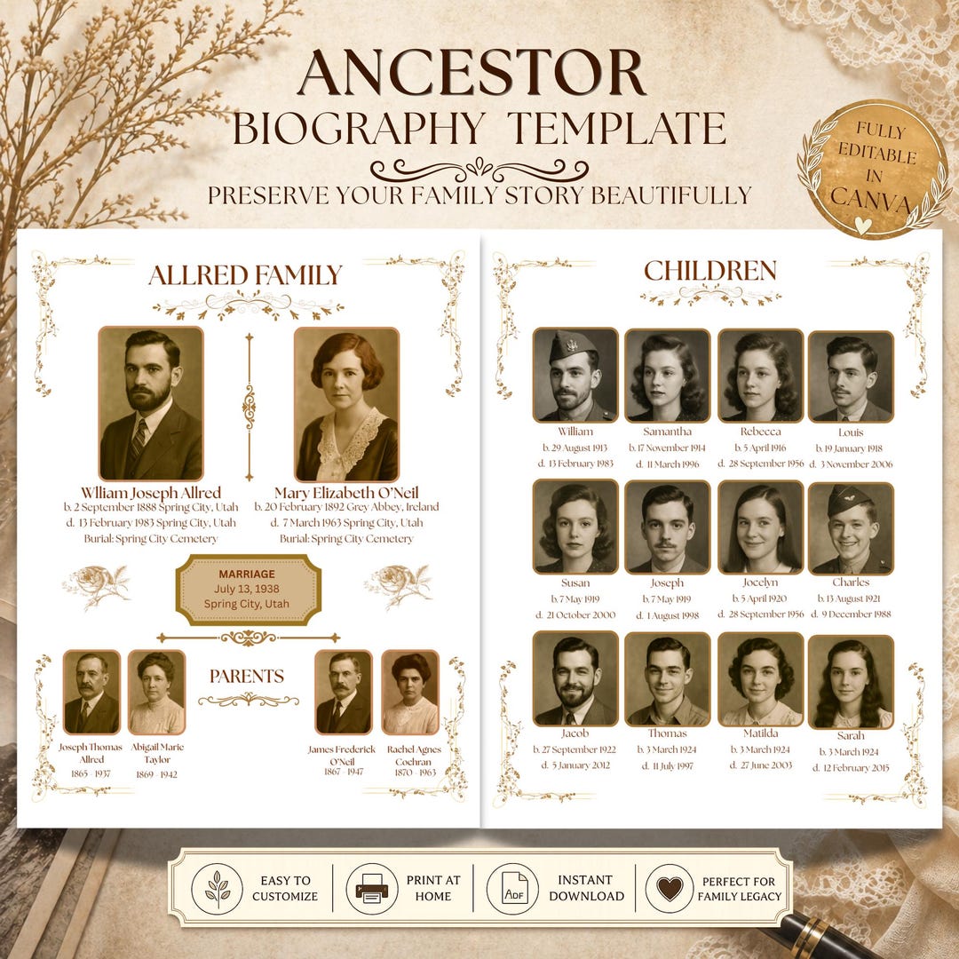 Ancestor Biography Template | Editable Canva Family History Keepsake ...