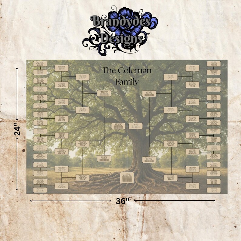 6 Generation Rustic Family Tree Template: Genealogy Chart (24x36 ...