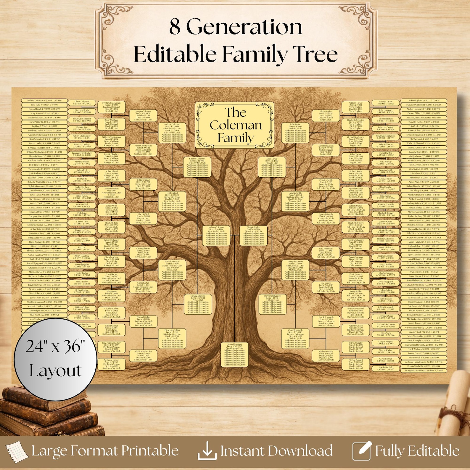 8 Generation Rustic Vintage Family Tree Template: Customizable ...