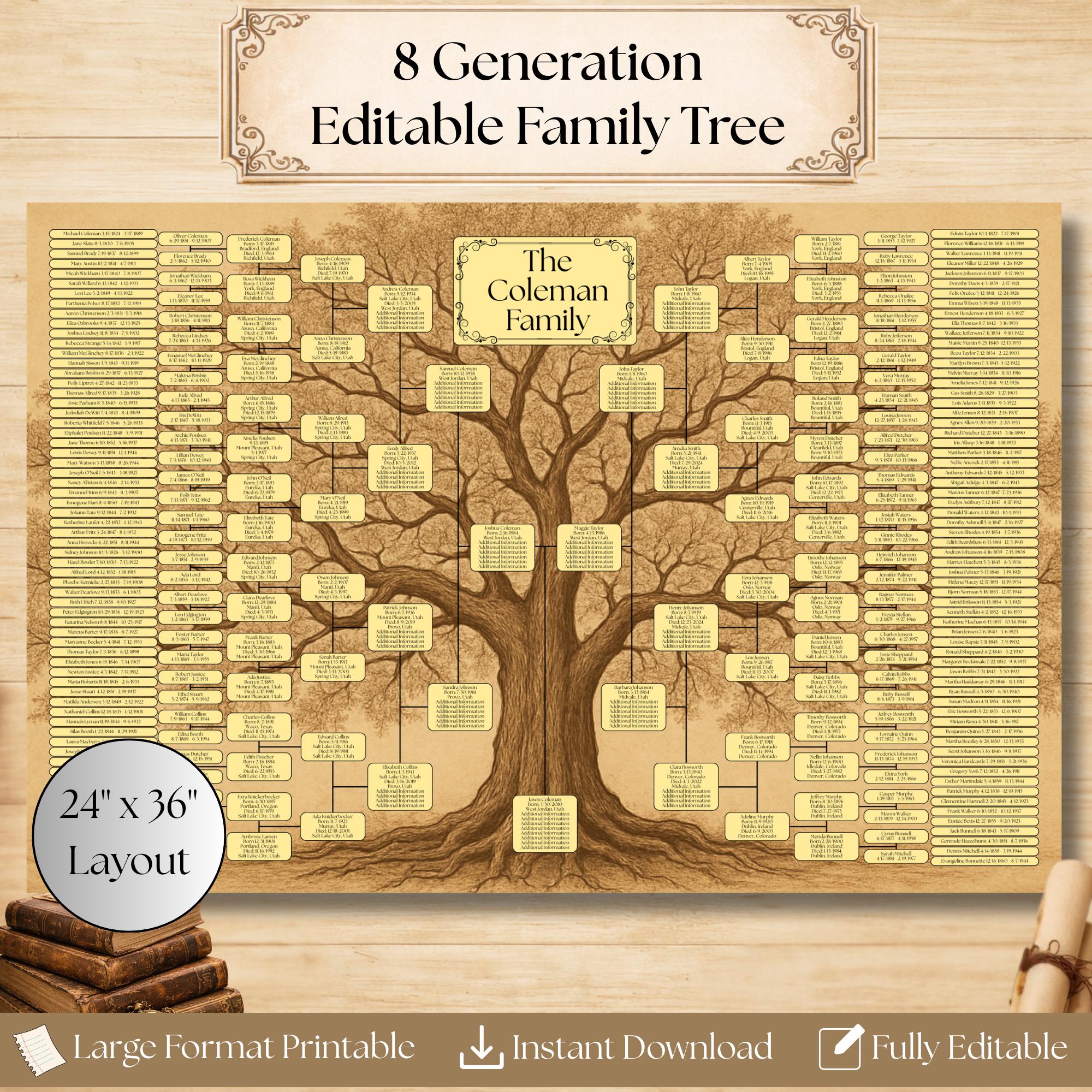 8 Generation Rustic Vintage Family Tree Template: Customizable ...