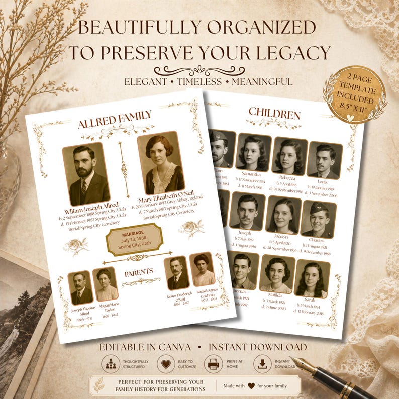 Ancestor Biography Template | Editable Canva Family History Keepsake ...