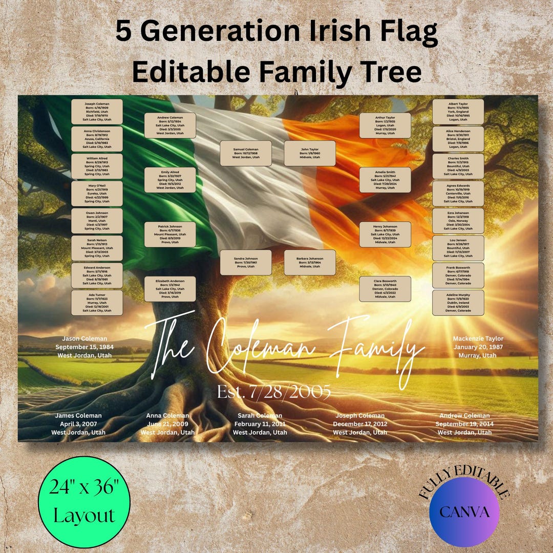 Irish Family Tree Template | 5 Generation Genealogy Chart (digital ...