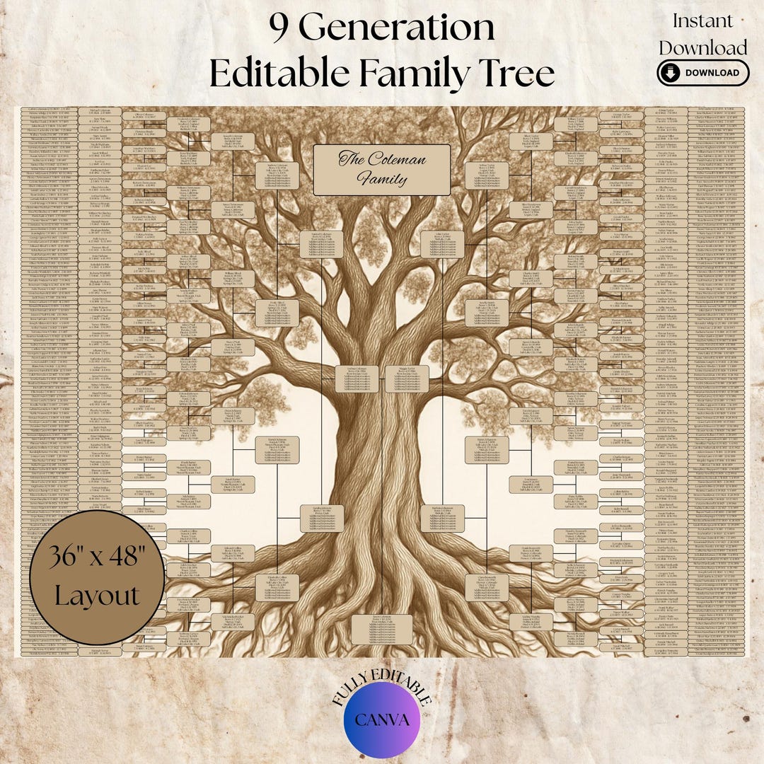 9 Generation Family Tree Template: Vintage Genealogy Chart (digital ...
