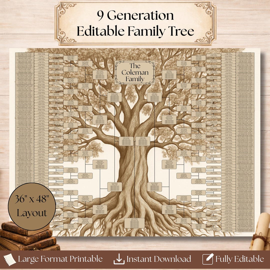 9 Generation Family Tree Template: Vintage Genealogy Chart (digital ...