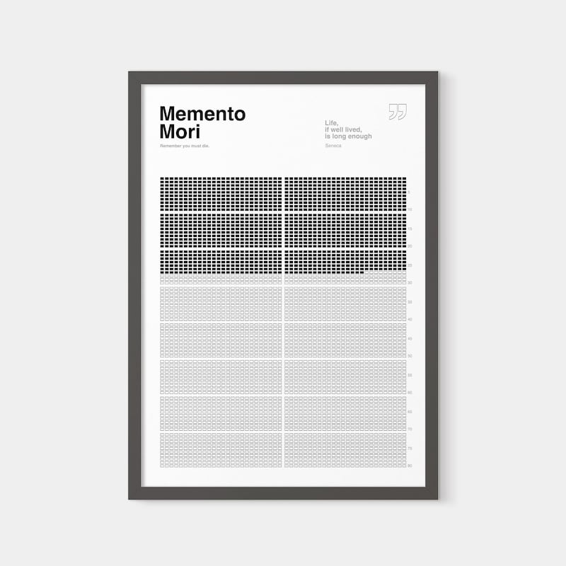 Momento Mori Digital Prints - Etsy