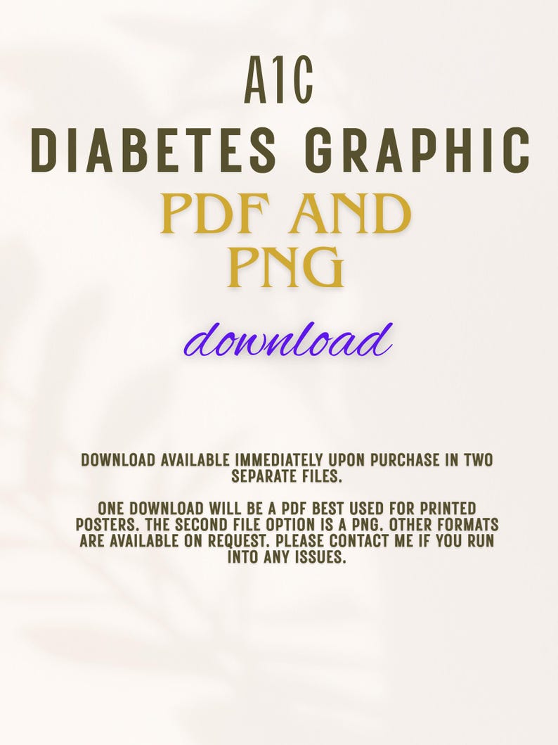 A1C Chart - Diabetes Blood Sugar Management - Etsy